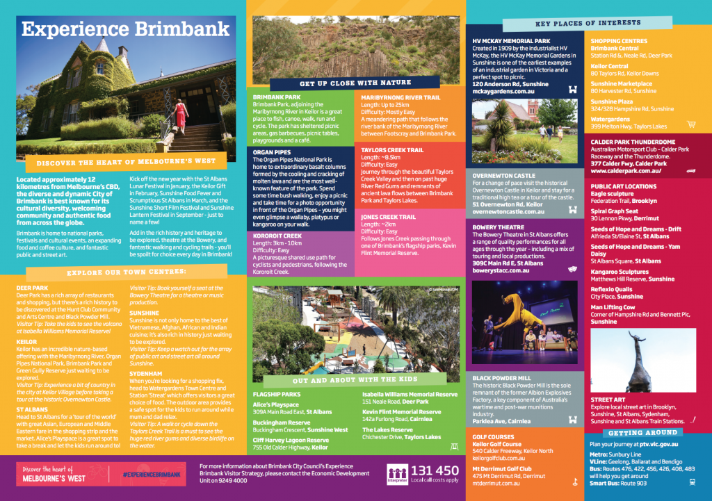Tourist map on the mark for Brimbank